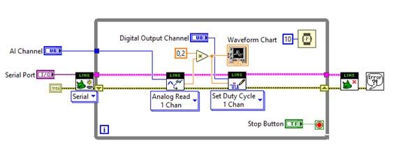 Industrial Arduino based PLC programming with LabVIEW 2 Industrial Arduino based PLC programming with LabVIEW 2