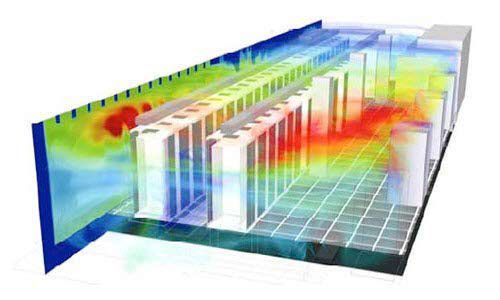Temperature and humidity control | Arduino based PLC Controller for ...