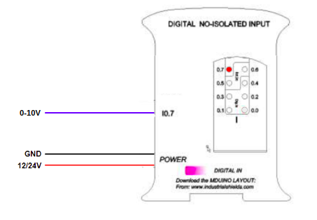 Technical Features - Industrial ESP32 PLC 21 I/Os Analog/Digital ...