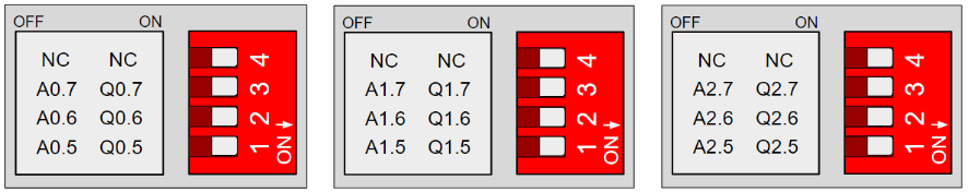 Technical Features - Industrial Raspberry PLC 58 (4GB) | Arduino based PLC Controller for ...