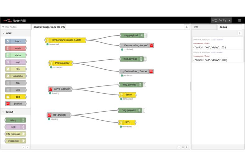 Scada Applications Based On Node Red For Arduino And Raspberry Pi 1642