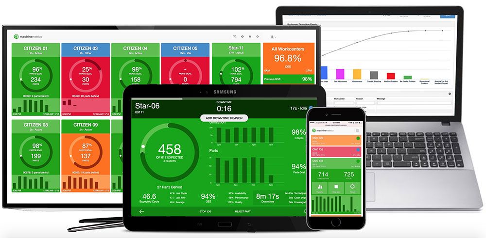 Monitoring with PLC Arduino. Industrial Democratization