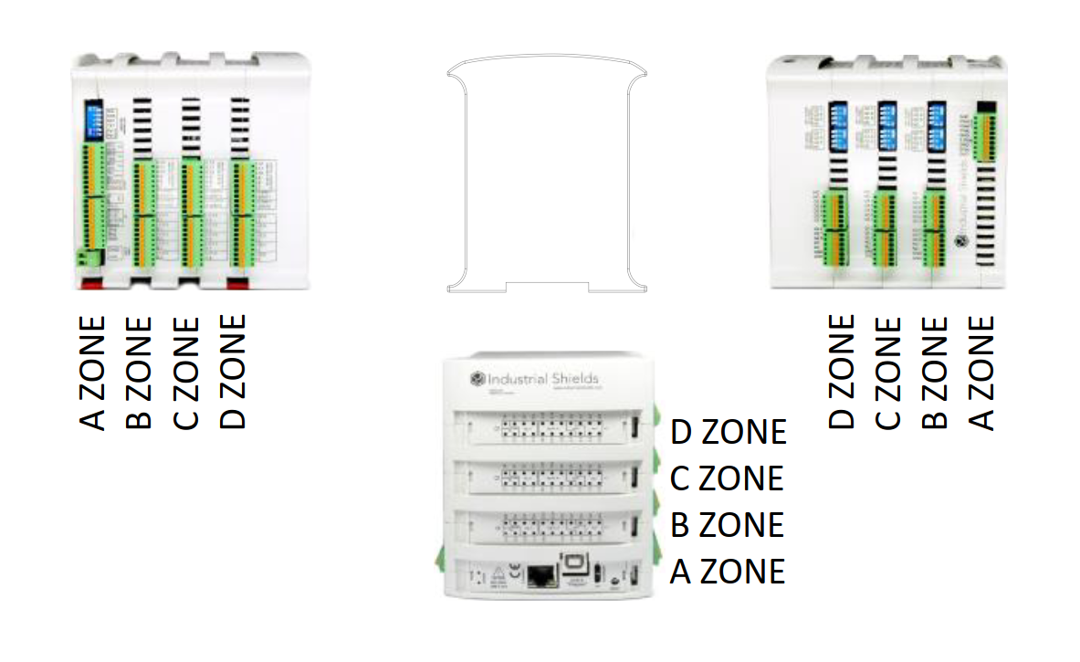 Technical Features - Industrial ESP32 PLC Family | Arduino based PLC Controller for Industrial ...