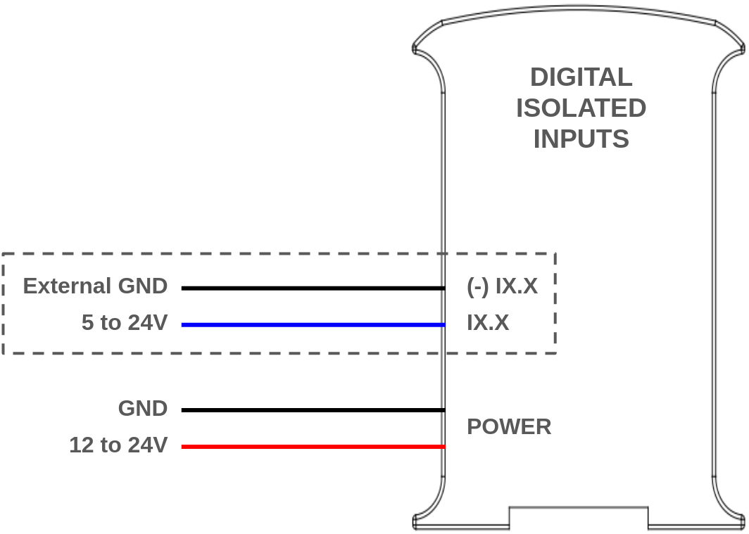 Technical Features - Industrial Raspberry PLC | Arduino based PLC Controller for Industrial ...