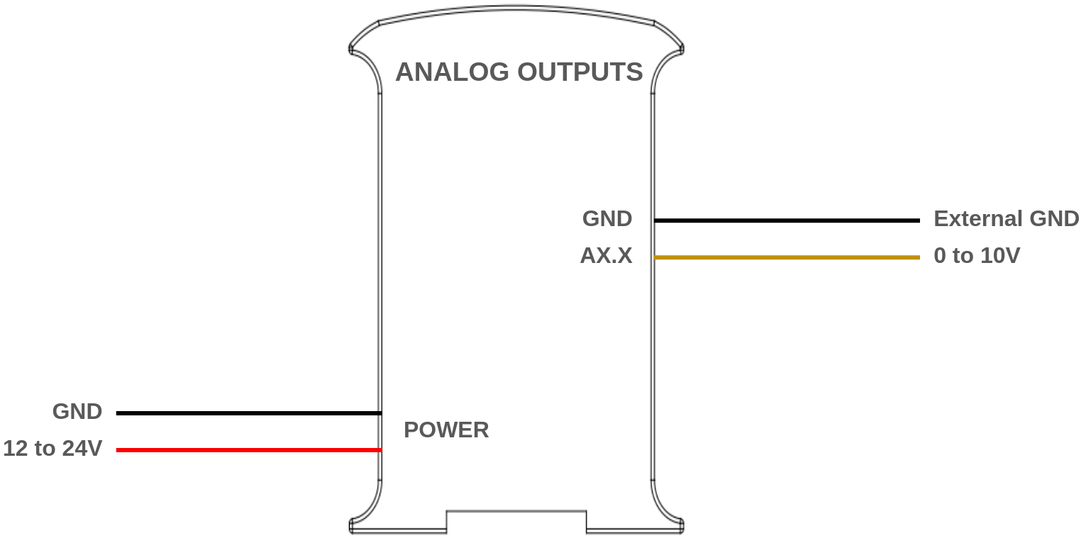 Technical Features Industrial Raspberry Plc Arduino Based Plc Controller For Industrial