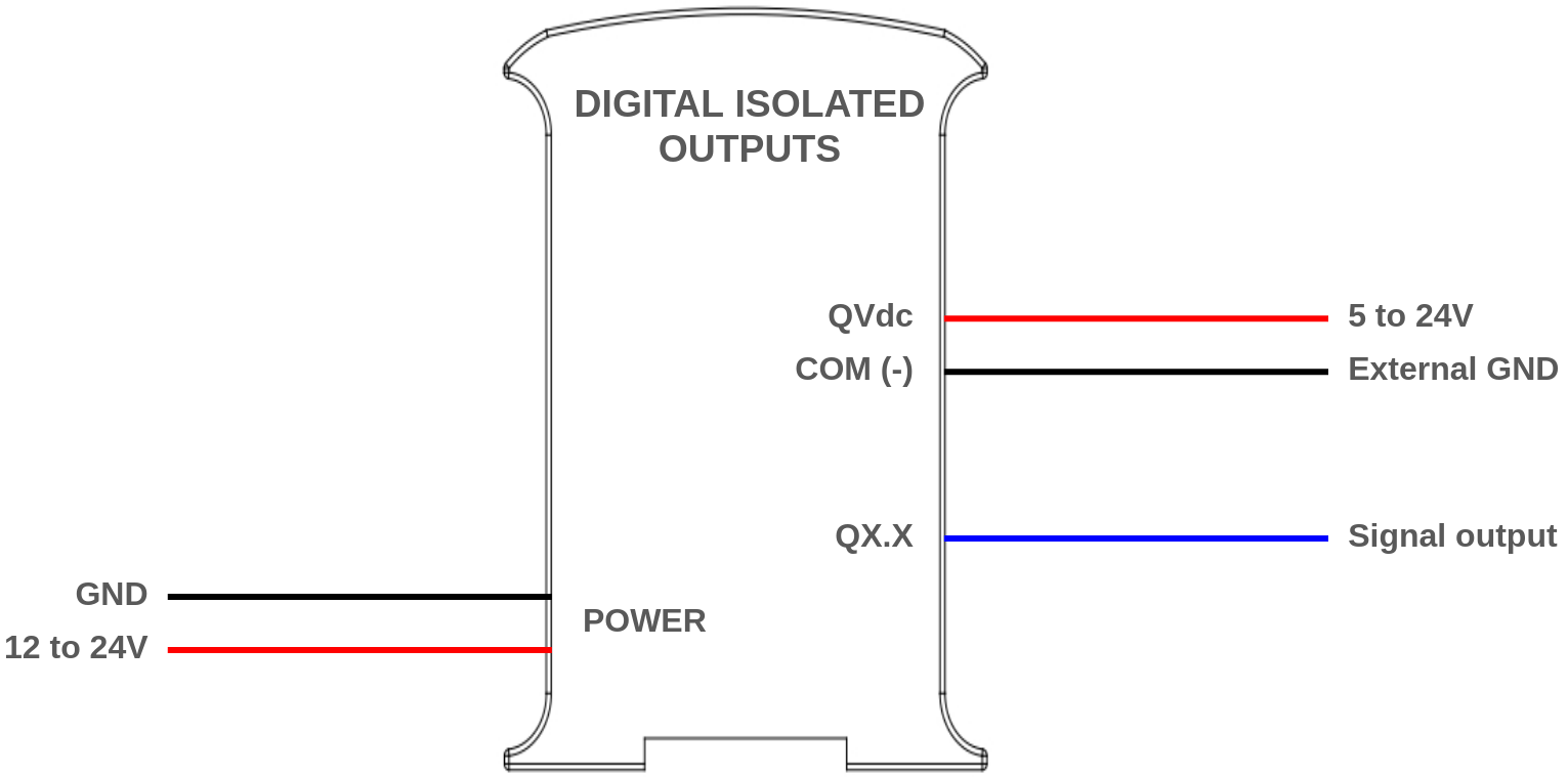 Technical Features - Industrial Raspberry PLC | Arduino based PLC Controller for Industrial ...
