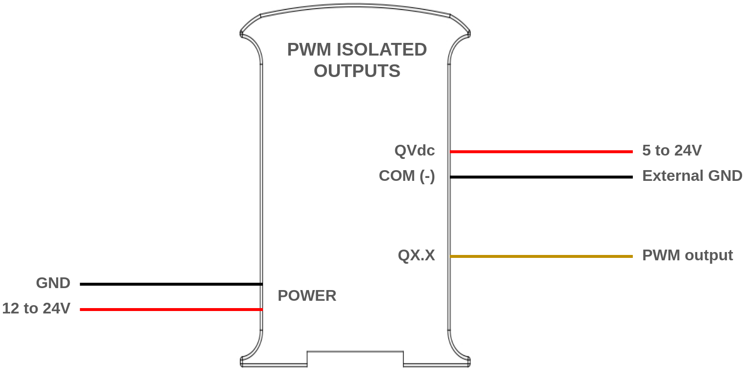 Technical Features - Industrial Raspberry PLC | Arduino based PLC Controller for Industrial ...