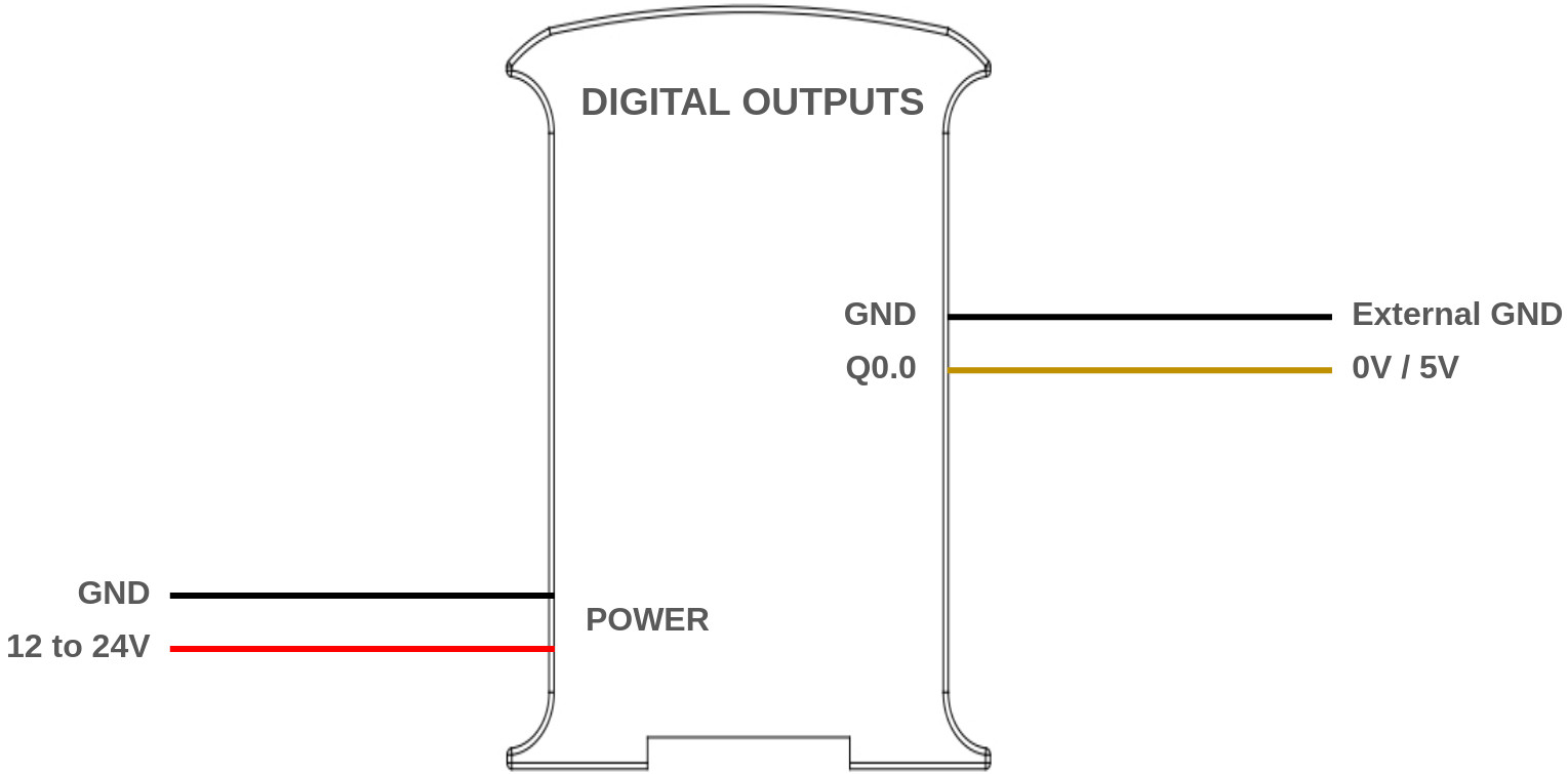 Technical Features - Industrial ESP32 PLC 14 I/Os Module | Arduino based PLC Controller for ...