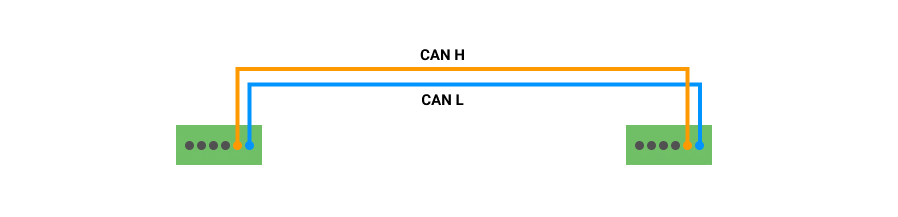 How to use CAN SPI with ESP32 PLC family | Arduino based PLC Controller for Industrial ...