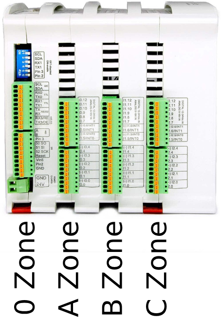 Technical Features - Industrial ESP32 PLC Family | Arduino based PLC Controller for Industrial ...