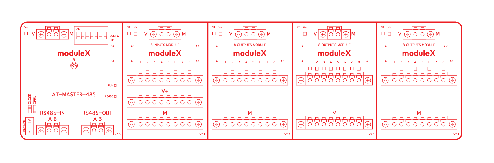 moduleX - Expansion Input Output Module